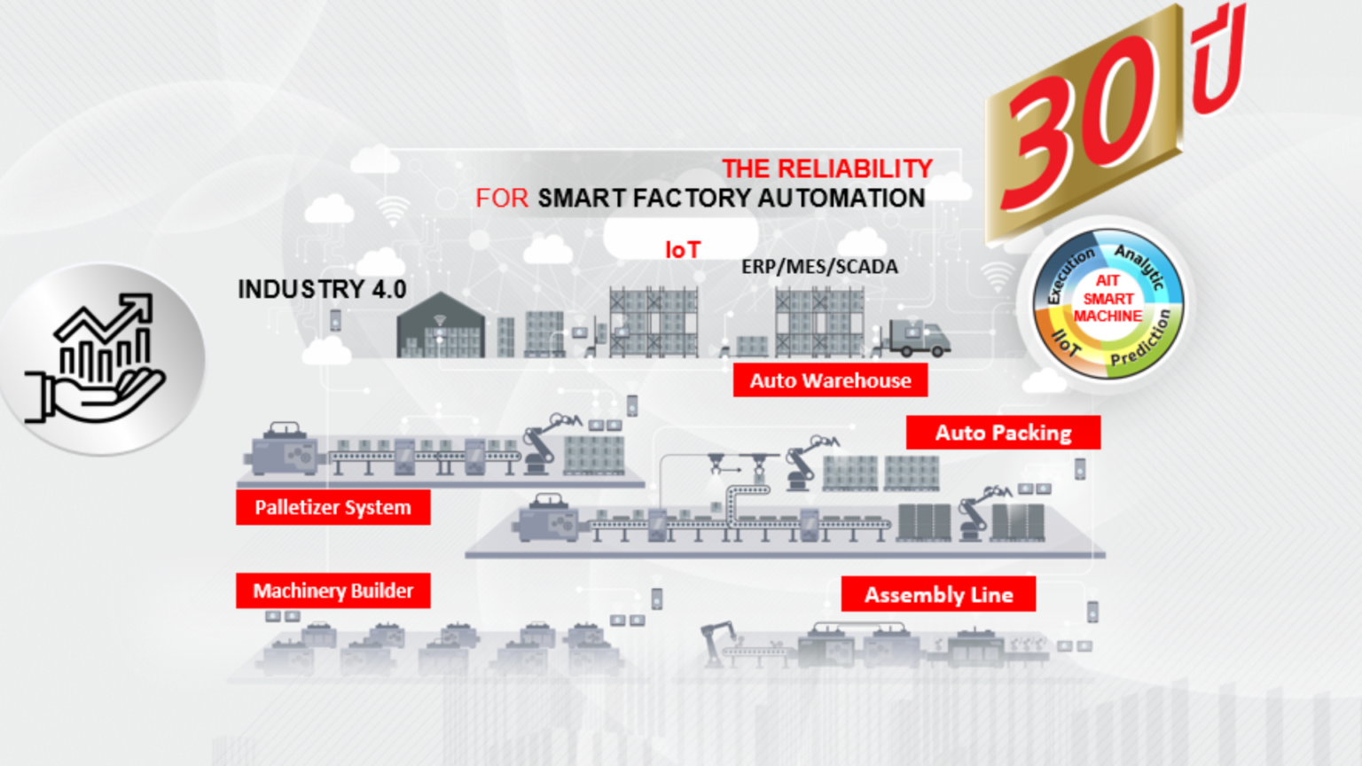 A.I. Group: Revolutionizing Industries with Engineering Expertise - A.I ...